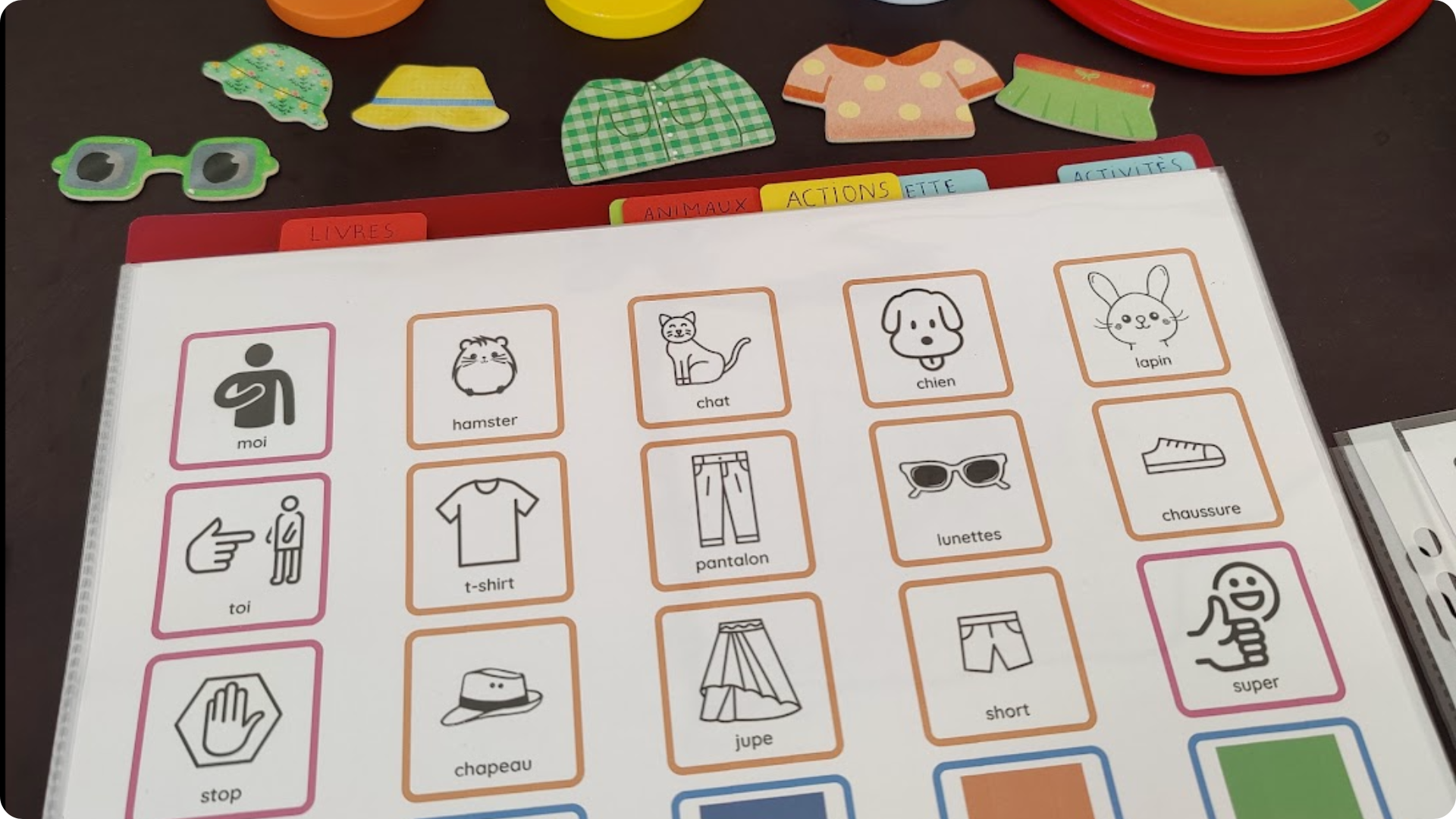 Pictogramme pour la communication : Image et compréhension - Komunikatu