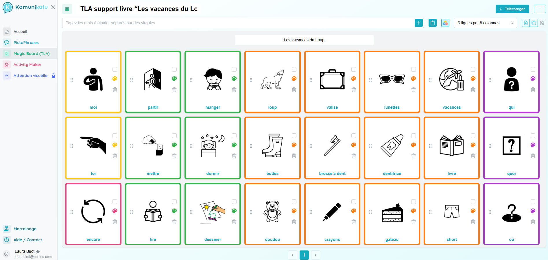 TLA - Tout savoir sur le tableau de communication - Komunikatu